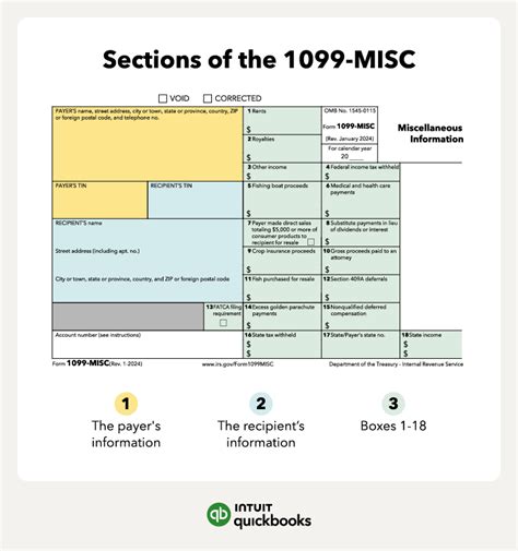 1099 Misc Form 2014
