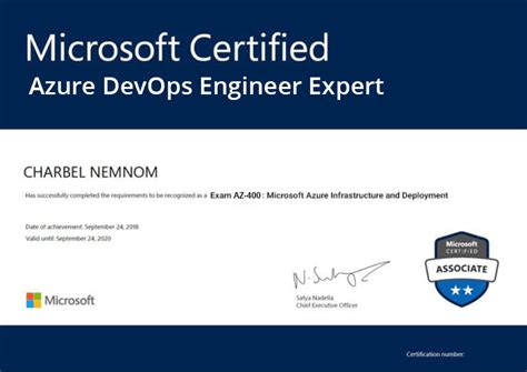 azure devops certification intellipaat blog