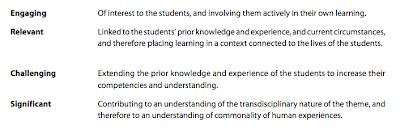 Tech Transformation Project Based Learning And The PYP