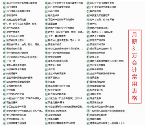 再见，vlookup！2022财务全行业excel实战提效大全，付费搞来的，限时删！课程互动统计