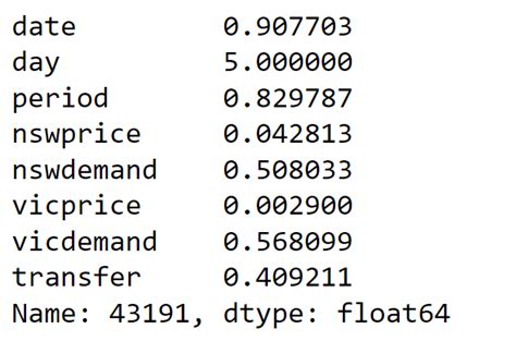 What Is Explainable AI Principles Benefits Python Example