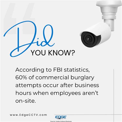 Corbin Williams Posted On Linkedin