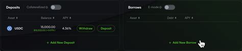 Borrow Beta Finance