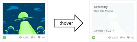 Html Mostrar Texto Cuando Se Hace En Hover En Una Imagen Stack Overflow En Español