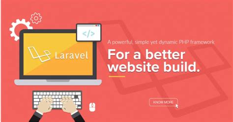 Fix Install And Develop Php Laravel And Codeigniter Website By Microsoftexprt Fiverr