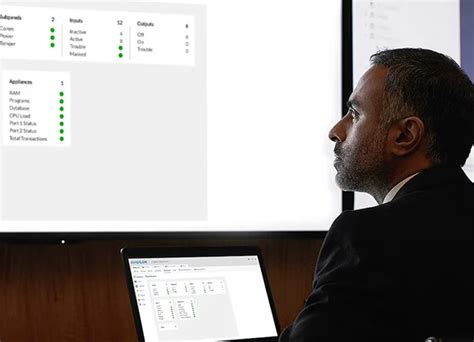 Avigilon Unity Ina Alert Kansas