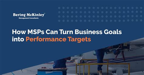 Business Goals To Performance Targets From Planning To Execution