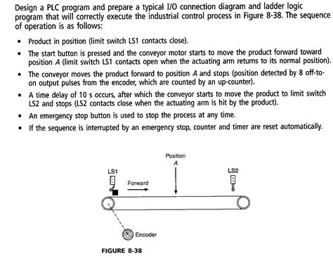 PLC QUESTIONS ON FUNCTIONAL BLOCK DIAGRAM FBD LOGICS Awz Tech