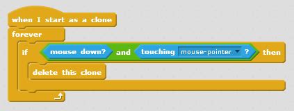 Pset How To Make The Clone Of Sprite Function In Scratch CS Stack Exchange