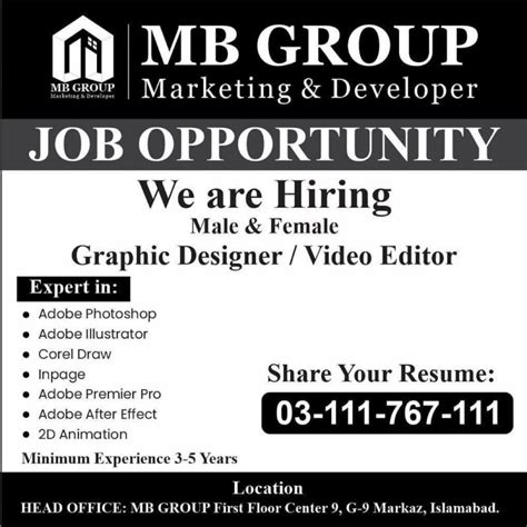muhammad akram on linkedin hiring