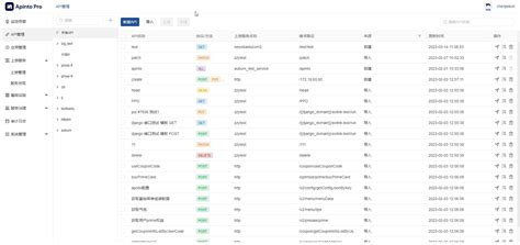 api网关：开源apinto网关 上游服务篇 知乎
