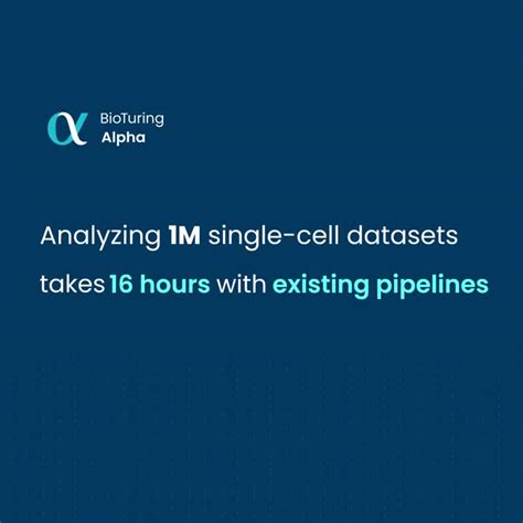 Bioturing On Linkedin Largescale Bioturingalpha Singlecellpineline Singlecellanalysis