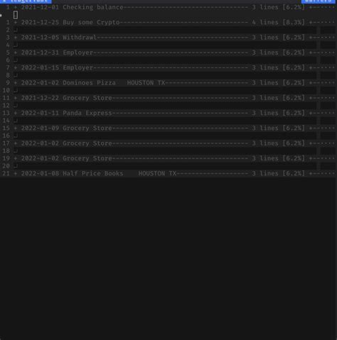 editing in vim guide to ledger