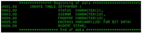 Profile Handles The Unexplored Features Of Ibm I