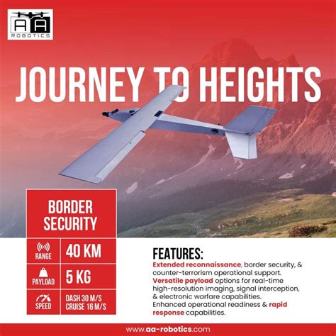 Uav Bordersecurity Reconnaissance Counterterrorism
