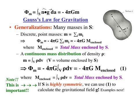 Ppt Poissons Equation Section 52 “fishs” Equation Powerpoint