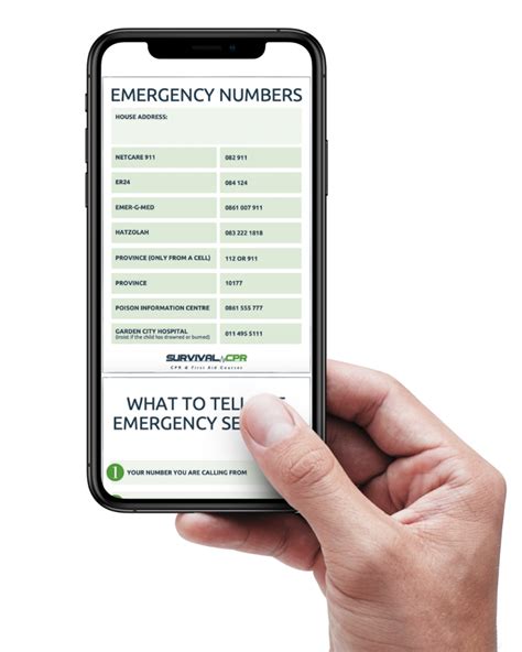 Managing A Diabetic Emergency Page 4 Survival Cpr