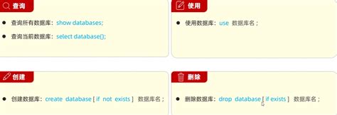Mysql Csdn博客 Mysql Csdn博客