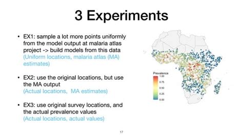 Four Fast Geostatistical Methods A Comparison Ppt