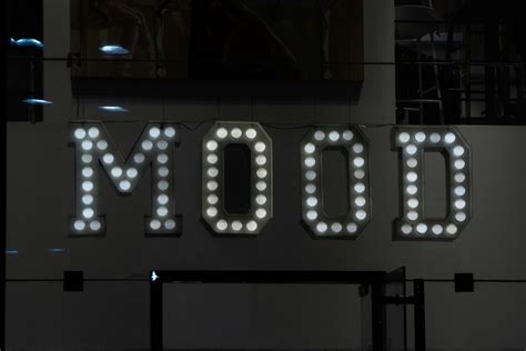 Hh Mood Indicators And Resistance Levels Quiz