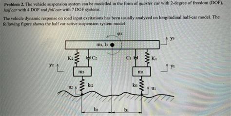 Solved Problem 2 The Vehicle Suspension System Can Be