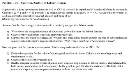 Solved Problem Two Short Run Analysis Of Labour Demand Chegg Com