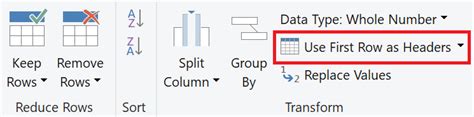 Troubleshoot Azure Mca Billing Issues With Usage File Pivot Tables