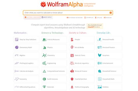 Wolfram Alpha Ai Knowledge At Your Fingertips