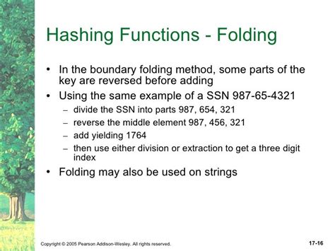 ch17 hashing