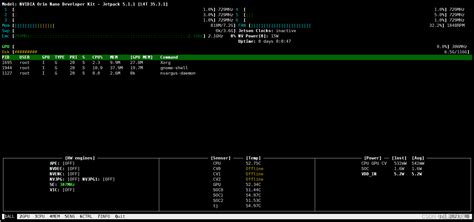 Jetson Orin Nano 快速安装 Ros2 Foxy详解