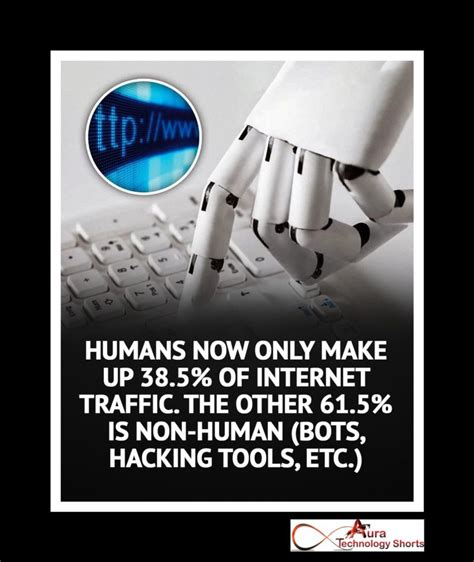 aifacts artificialintelligence aifacts2023 techtrends machinelearning… aura technology