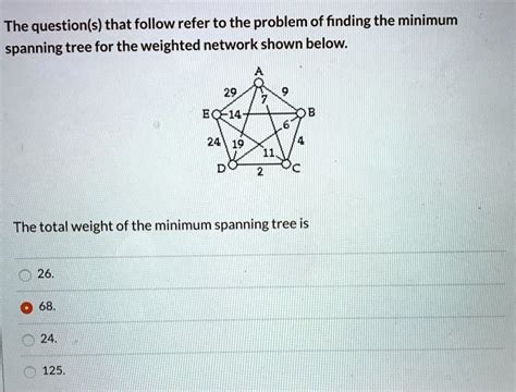 Solved The Questions That Follow Refer To The Problem Of Finding The