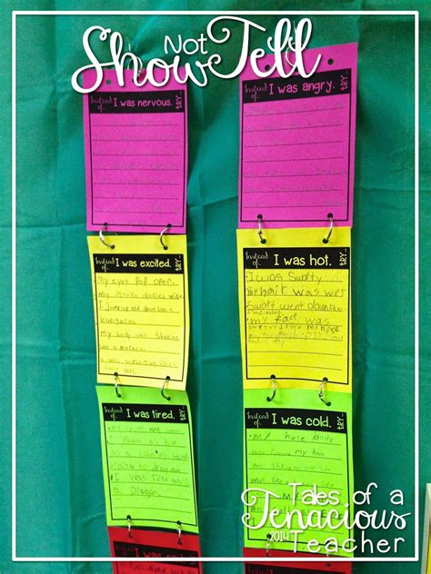 Effective Writing Instruction Show Not Tell