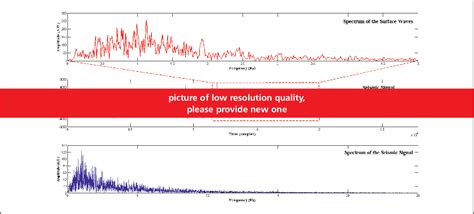 Figure 5 From Automatic Passive Seismic Data Processing With No Prior