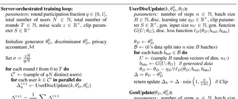 Iclr Federated Adversarial Domain Adaptation