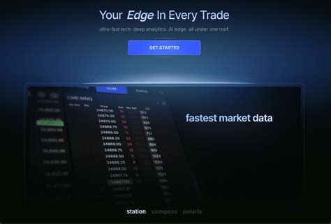 Tradesea Review 2026 Ai Rithmic Platform For Prop Firms