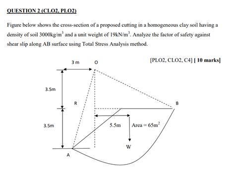 solved question 2 clo2 plo2 figure below shows the