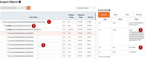 How To Solve Outofmemoryerror Java Heap Space