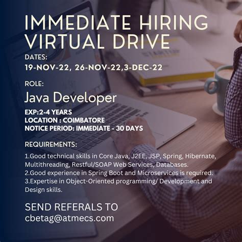 Rachitha R Nair On Linkedin Java Springbootmicroservices Cv To Rachithanair