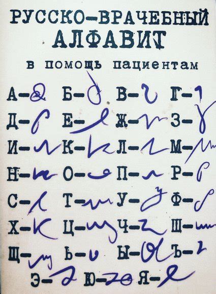 Russian Handwriting Doctor