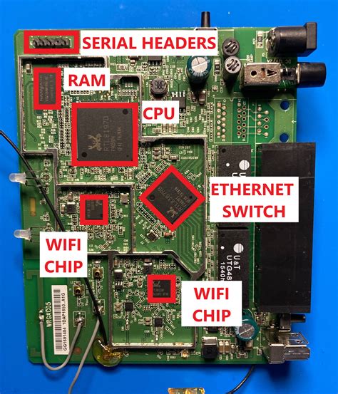 Hardware Hacking 101 Glitching Into Privileged Shells