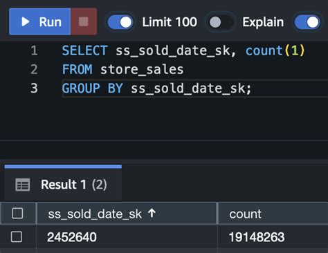 Simplify Data Ingestion From Amazon S3 To Amazon Redshift Using Auto