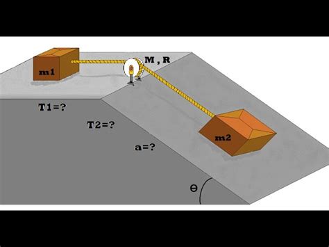 Qué Es El Desplazamiento Angular Y Cómo Se Aplica El Radián