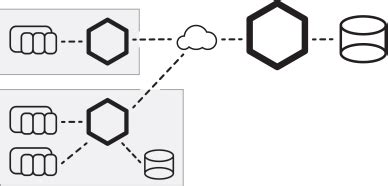 Allen Bradley IoT Data Historian Software Open Automation Software