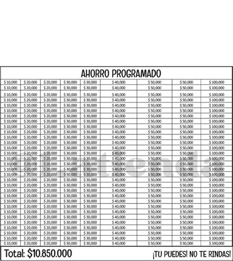 Ahorro Imagenes De Ahorro Ahorro Programado Ahorro