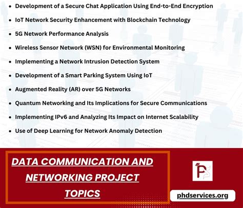 Data Communication And Networking Project Ideas