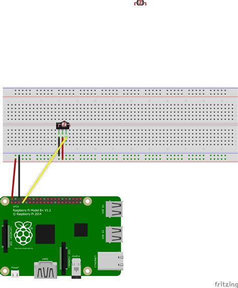 Github Xluciusx Smart Greenhouse Iot Solution
