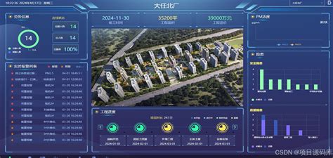 基于物联网、大数据、人工智能等技术开发的spring cloud 智慧工地云平台源码，支持多端应用 基于物联网大数据的智慧建筑云端运营系统