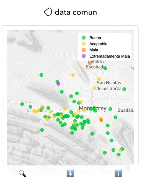 Air Quality Dashboard Dash Python Plotly Community Forum