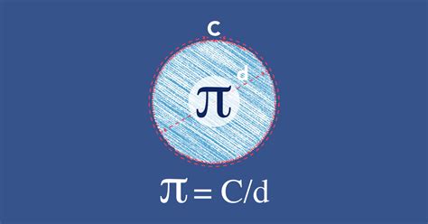Pi Number Pi Equation Formula π C d Pi Day Tank Top TeePublic